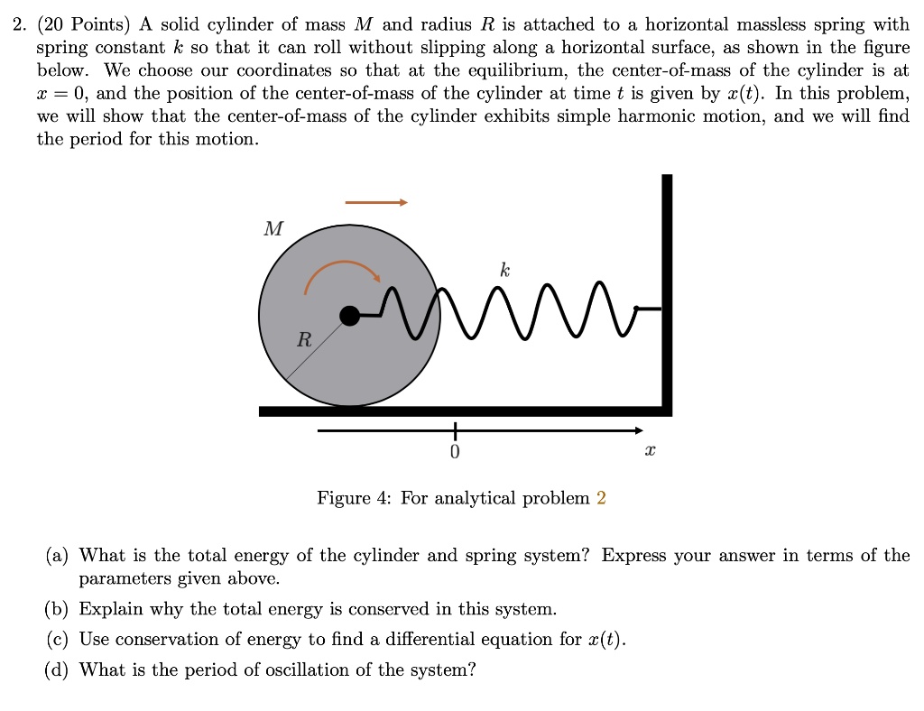 SOLVED: 2. (20 Points) A solid cylinder of mass M and radius R is attached to a horizontal ...