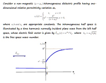 SOLVED: Determine the exact field expressions in both half spaces by ...