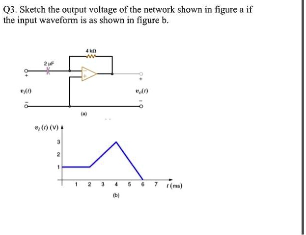 SOLVED: Q3. Sketch the output voltage of the network shown in figure a if the input waveform is ...
