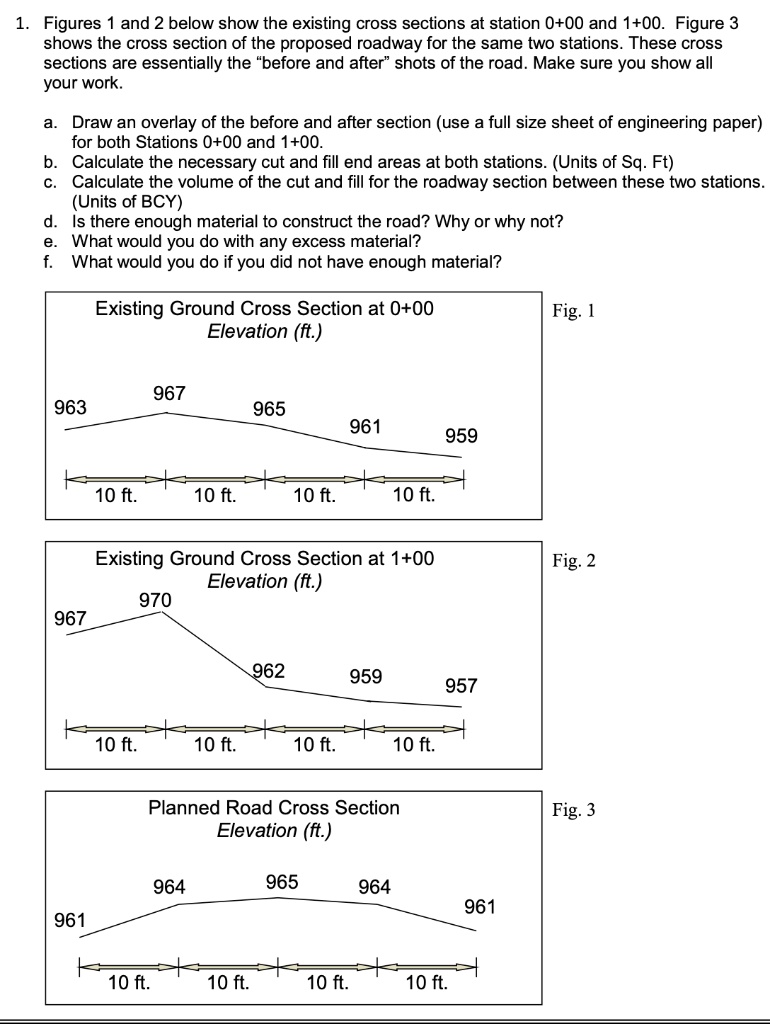 SOLVED: Figures 1 and 2 below show the existing cross sections at station 0+00 and 1+00. Figure ...
