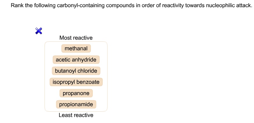 Solved Rank The Following Carbonyl Containing Compounds In Order Of