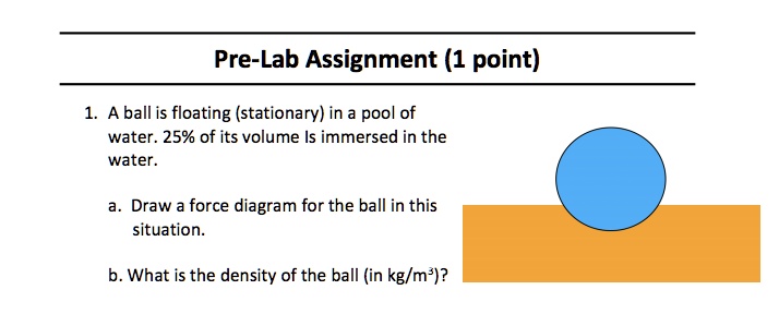 SOLVED: Pre-Lab Assignment (1 point) A ball is floating (stationary) in ...