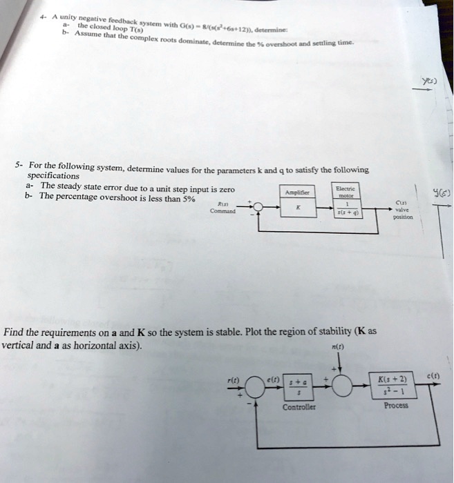 4- A unity negative feedback system with G(s) = (8)/(s(s^2+6s+12 ...