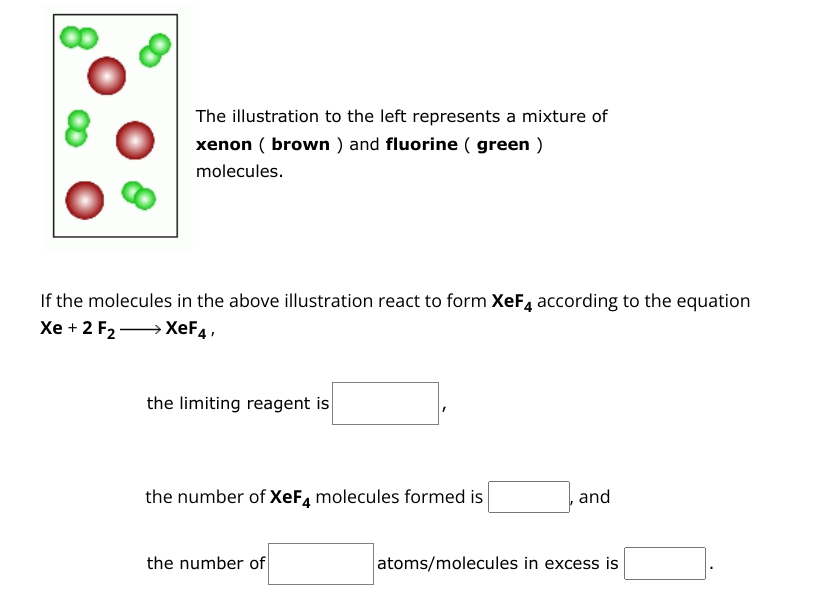 The illustration to the left represents a mixture of xenon (brown ) and ...