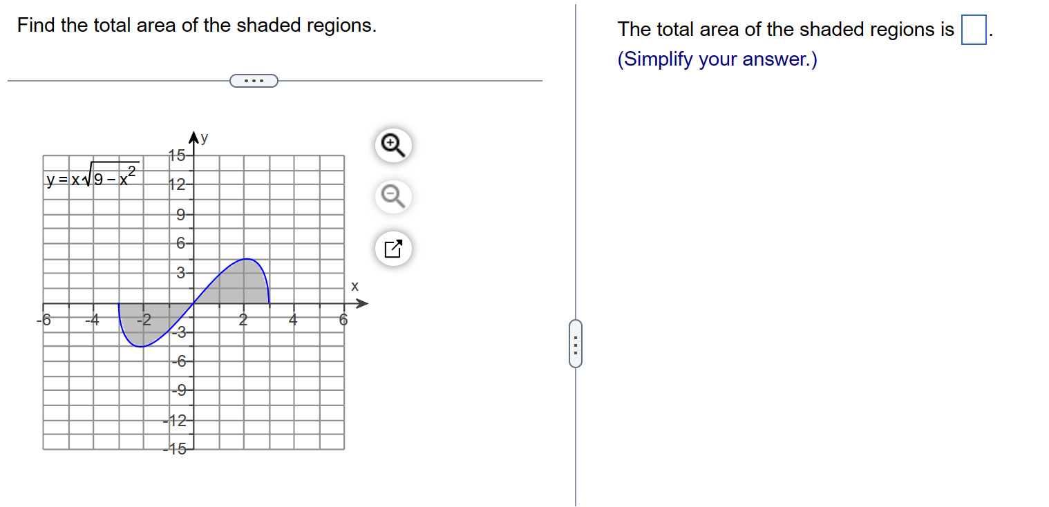 Find the total area of the shaded regions. The total area of the shaded ...