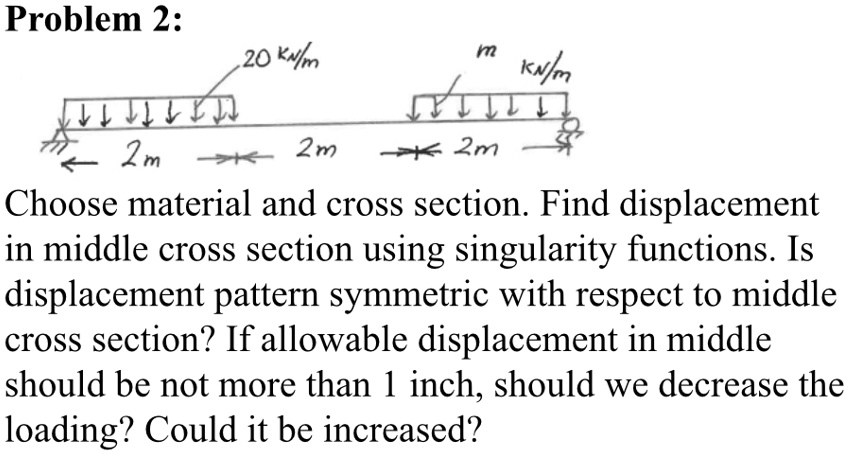 Solved Choose Material And Cross Section Find Displacement In Middle Cross Section Using