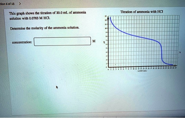 SOLVED: This graph shows the titration of 20.0 mL of ammonia solution with 0.0763 M HCl ...