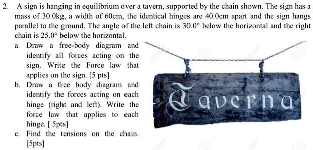 SOLVED: A sign is hanging in equilibrium over a tavern, supported by ...