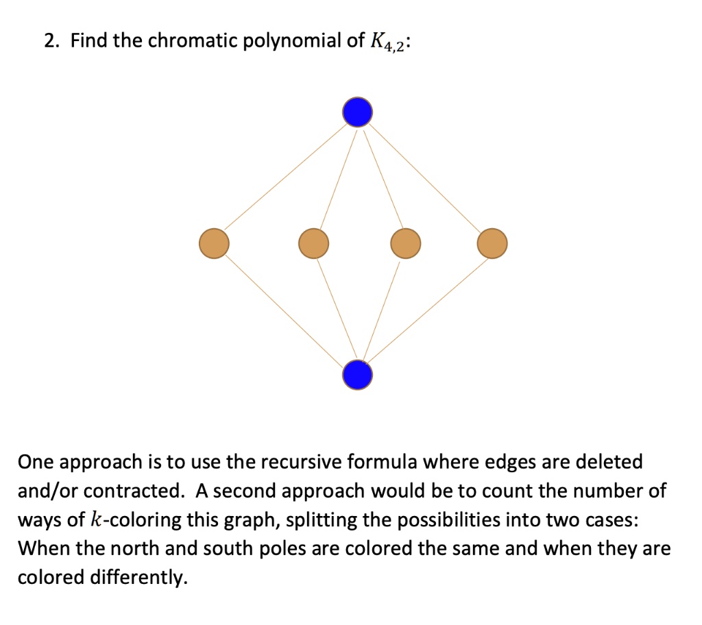 SOLVED: Find the chromatic polynomial of Kâ‚„,â‚‚: One approach is to use the recursive formula ...