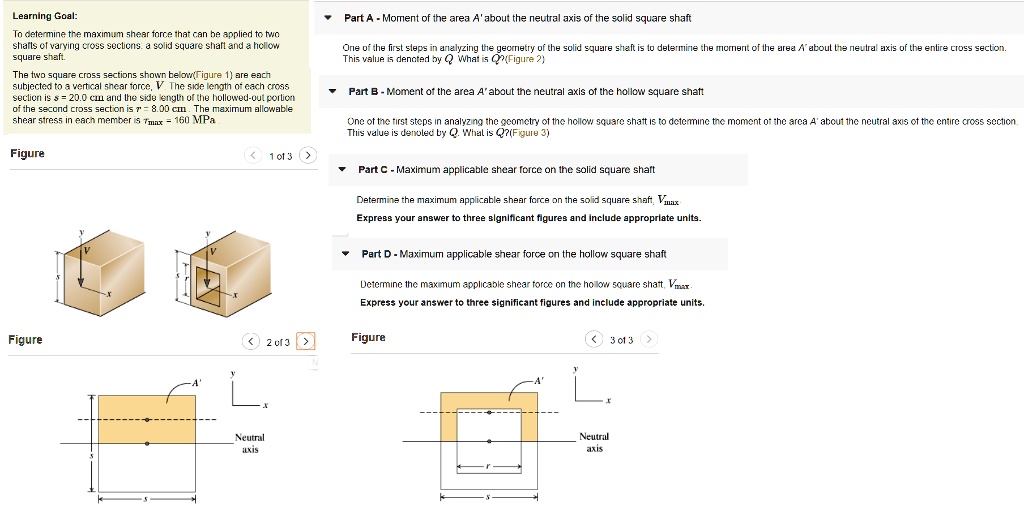learning goal part a moment of the area aabout the neutral axis of the ...