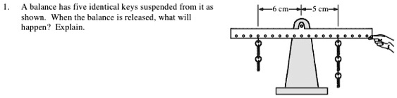 SOLVED: balance has five identical keys suspended trom shown When the ...