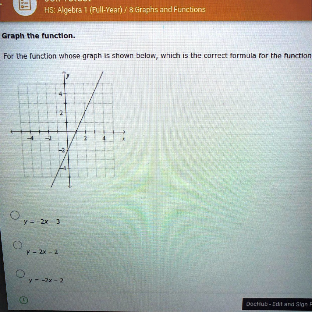 SOLVED: 'i need help with this question!! HS: Algebra 1 (Full-Year) / 8 Graphs and Functions ...