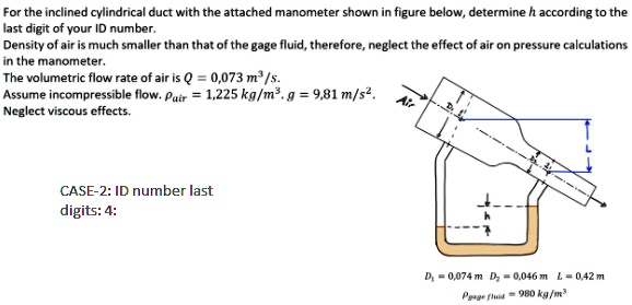 SOLVED: For the inclined cylindrical duct with the attached manometer ...