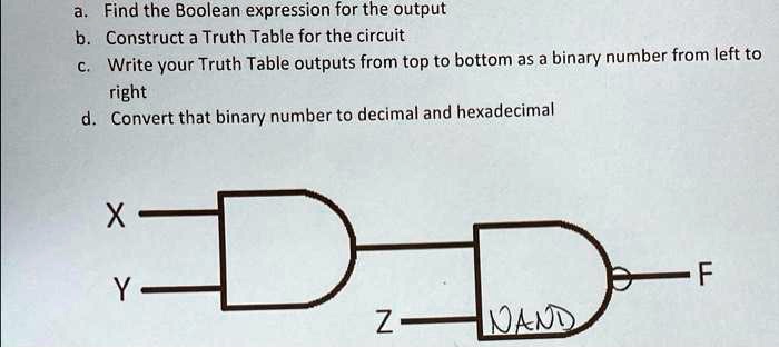 Find The Boolean Expression For The Output Construct A Truth Table For 1620