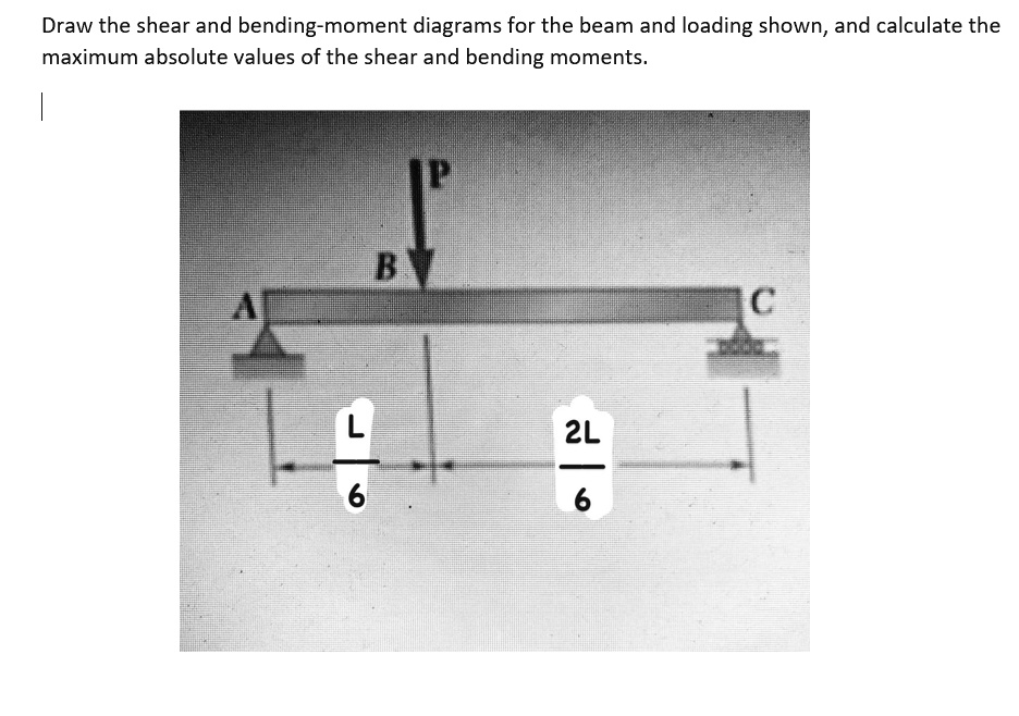 SOLVED: Draw the shear and bending-moment diagrams for the beam and ...