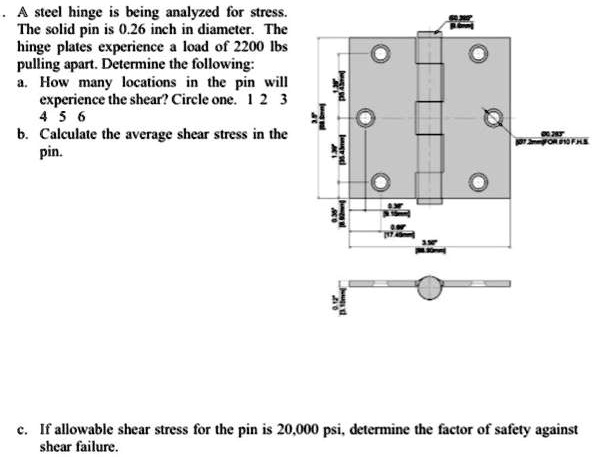 SOLVED: A steel hinge is being analyzed for stress The solid pin is 0. ...