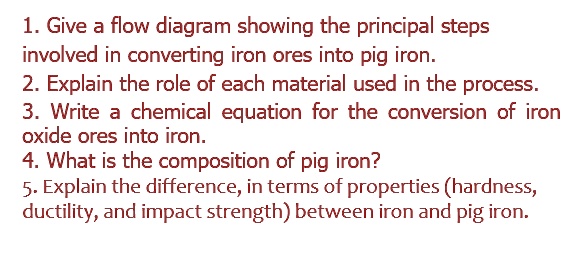 1. Give a flow diagram showing the principal steps involved in ...