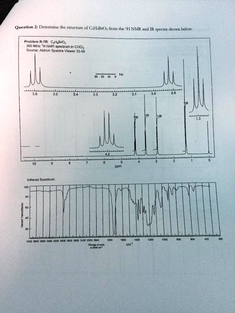 question 2 derermine the structure of cshbroz from the hnmr and ir ...