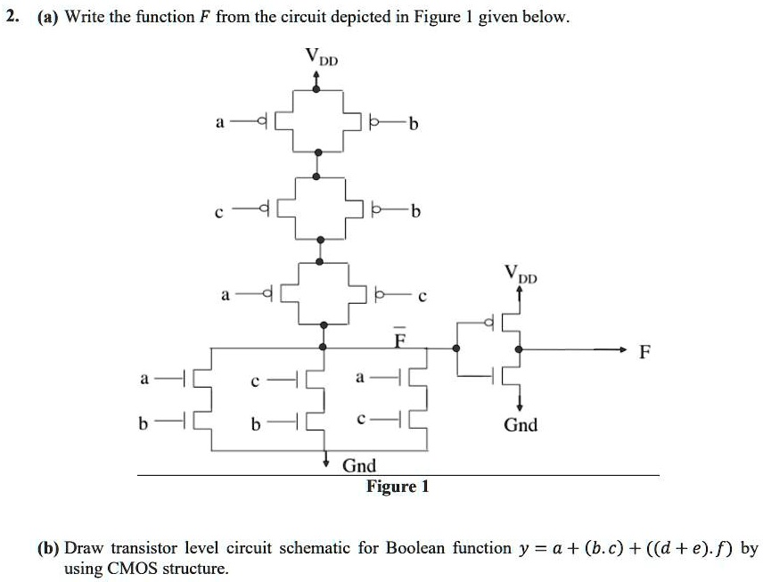 SOLVED: Write the function F from the circuit depicted in Figure 1 given below: Vpp DT H Gnd Gnd ...