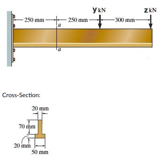 determine the magnitude of the maximum shear stress acting at section a ...