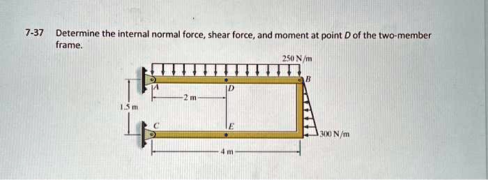 7-37 Determine the internal normal force, shear force, and moment at ...