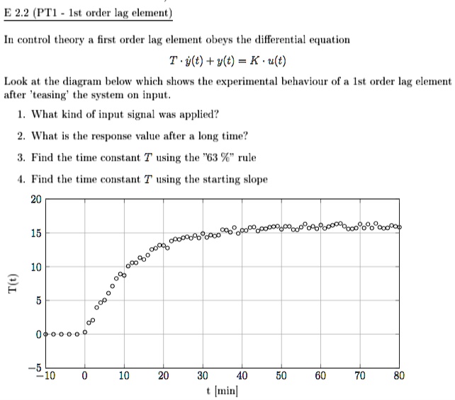 SOLVED: I need a STEP-BY-STEP solution, please. E 2.2 (PT1 - 1st order ...