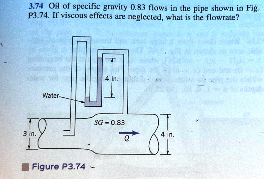 3.74 Oil of specific gravity 0.83 flows in the pipe shown in Fig. P3.74. If viscous effects are ...