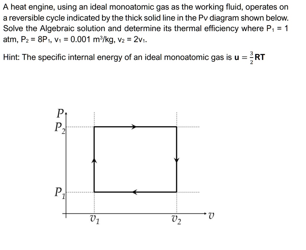 A heat engine, using an ideal monoatomic gas as the working fluid ...