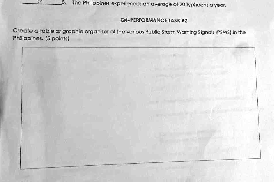 SOLVED: Create a table or graphic organizer of the various Public Storm ...
