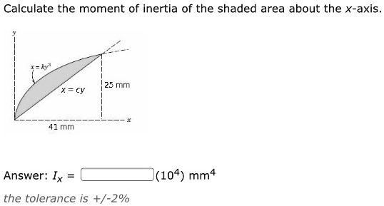 SOLVED: Calculate the moment of inertia of the shaded area about the x-axis. = cy 25 mm 41 mm ...