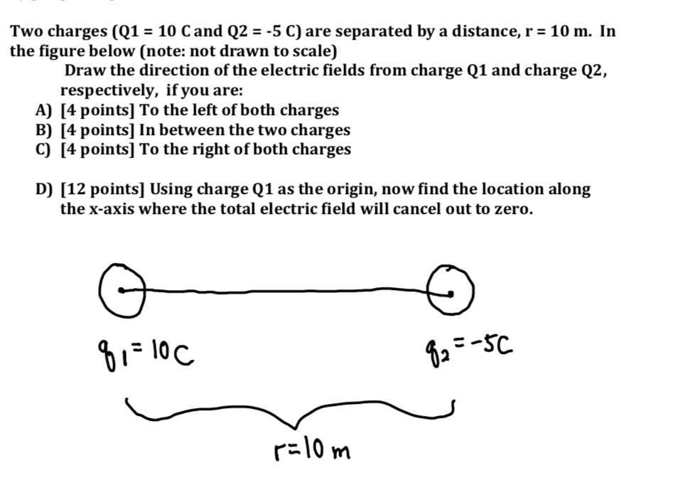 two charges q1 10 cand q2 5 c are separated by a distance r 10 m in the figure below note not ...