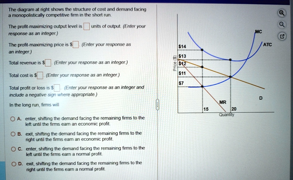 the diagram at right shows the structure of cost and demand facing a ...