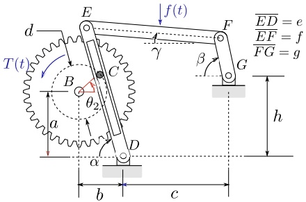 SOLVED: Inverse dynamic analysis. Consider the geared four-bar ...