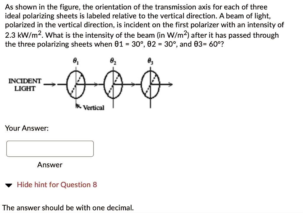 SOLVED: As shown in the figure, the orientation of the transmission axis for each of the three ...