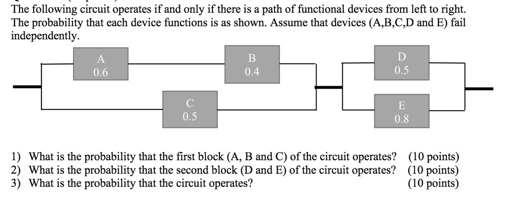 SOLVED: The following circuit operates if and only if there is a path ...