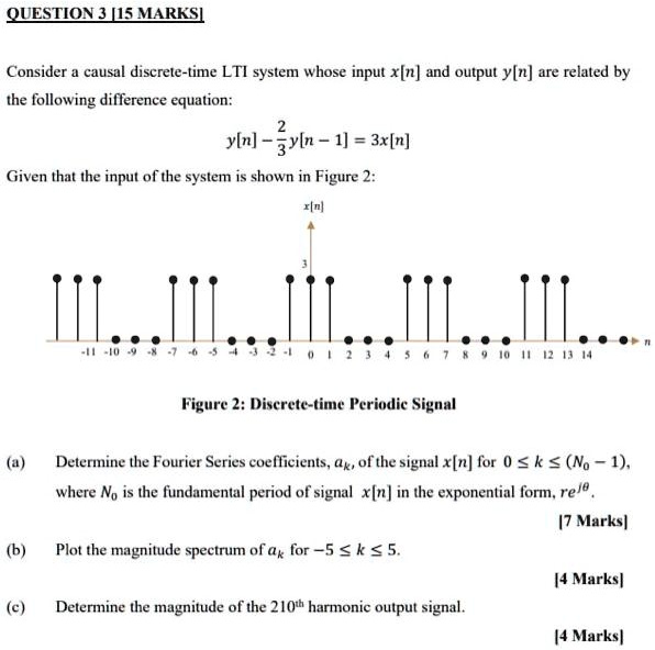 SOLVED: Consider a causal discrete-time LTI system whose input x[n] and output y[n] are related ...