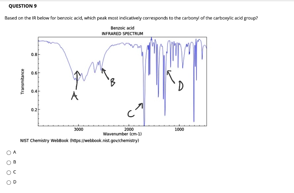 SOLVED:QUESTION 9 Based on the IR below for benzoic acid, which peak ...
