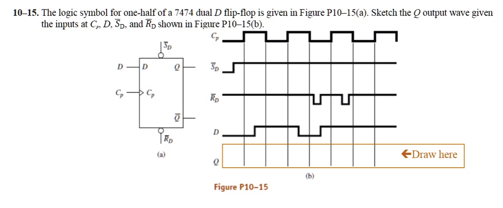 1015 the logic symbol for one half of a 7474 dual d flip flop is given ...