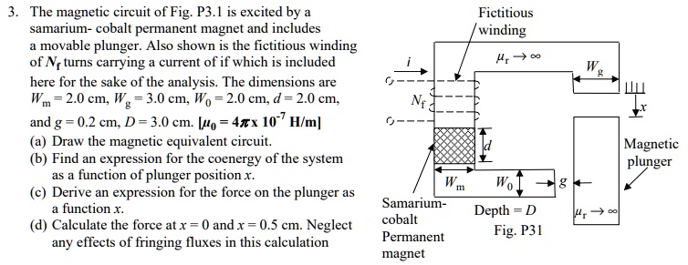 SOLVED: The magnetic circuit of Fig. P3.1 is excited by a samarium ...