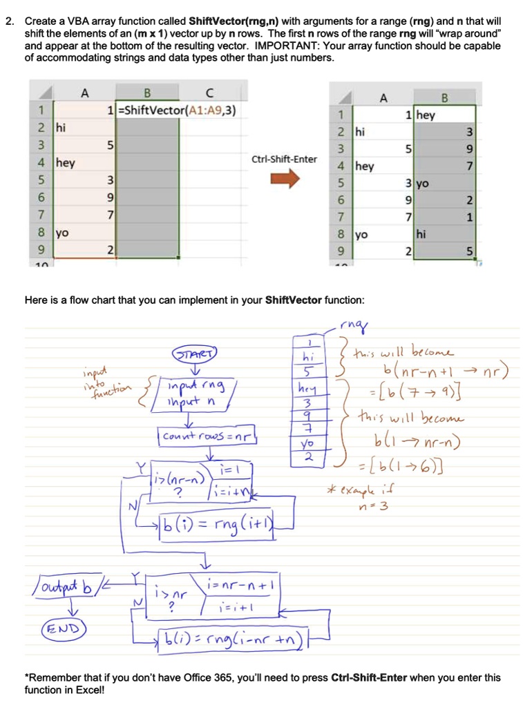 SOLVED: Create a VBA array function called ShiftVector(rng, n) with arguments for a range (rng ...