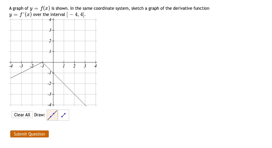 A graph of y = f(x) is shown. In the same coordinate system, sketch a graph of the derivative ...