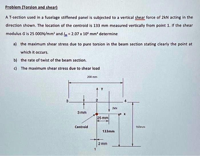 SOLVED: Texts: Problem (Torsion and shear) A T-section used in a ...