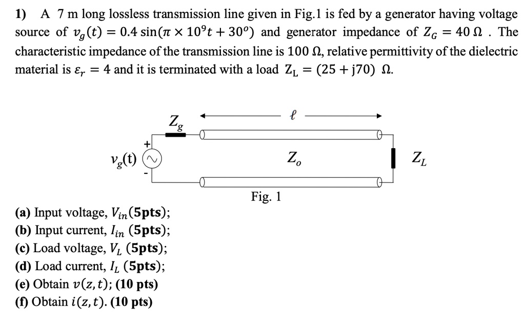 1 a 7 m long lossless transmission line given in fig 1 is fed by a ...