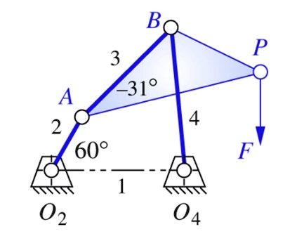 SOLVED: Figure below shows a fourbar linkage and its dimensions in ...