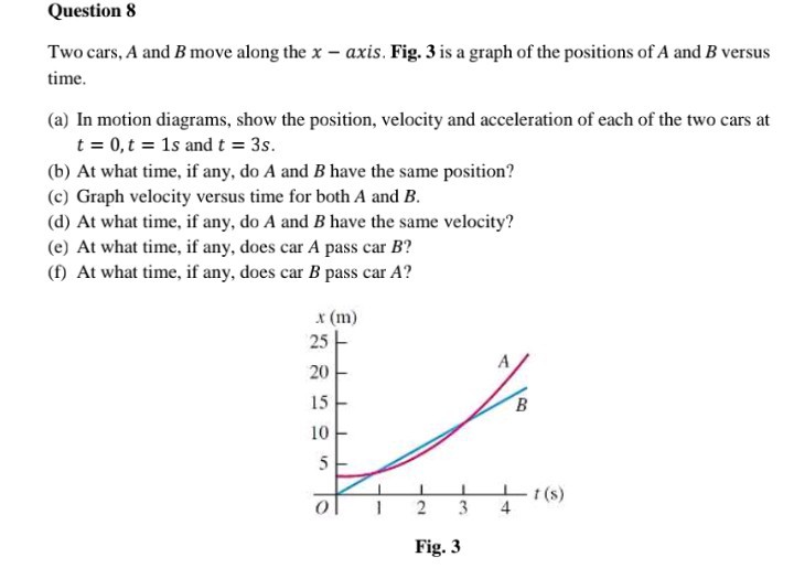 SOLVED: Question 8 Two cars, A and B move along the x- axis. Fig. 3 is a graph of the positions ...