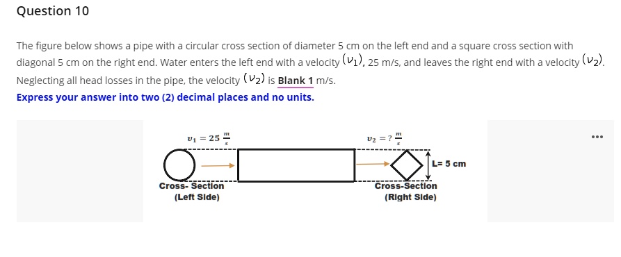 SOLVED: Question 10 The figure below shows a pipe with a circular cross ...