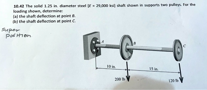 10.42 The solid 1.25 in. diameter steel [E = 29,000 ksi] shaft shown in ...