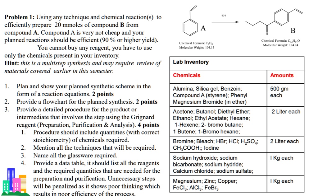 SOLVED: Problem I: Using any technique and chemical reaction(s ...