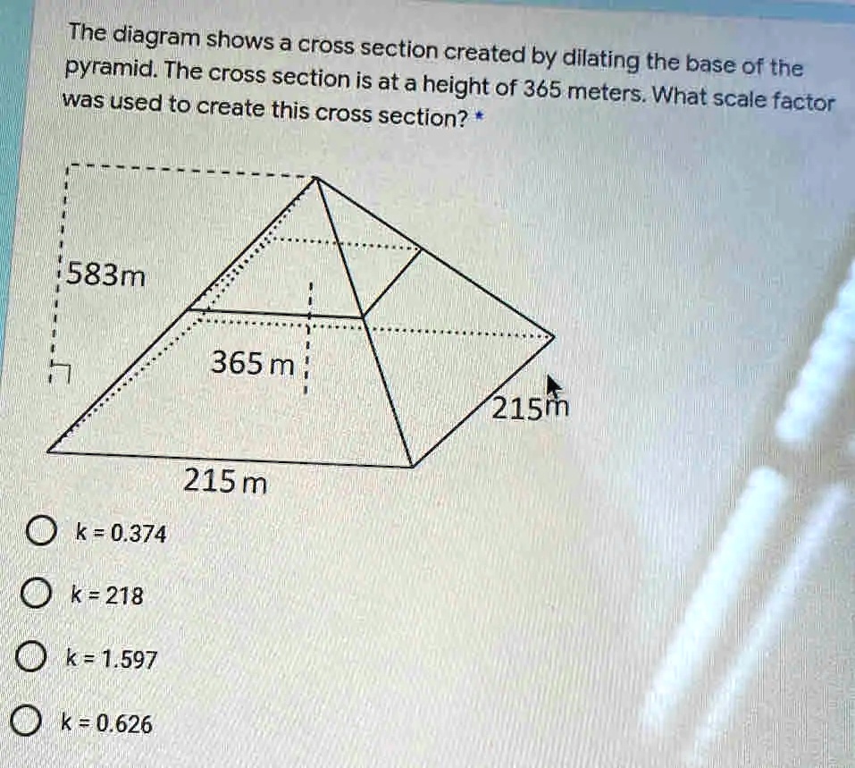 The diagram shows a cross section created by dilating the base of the ...