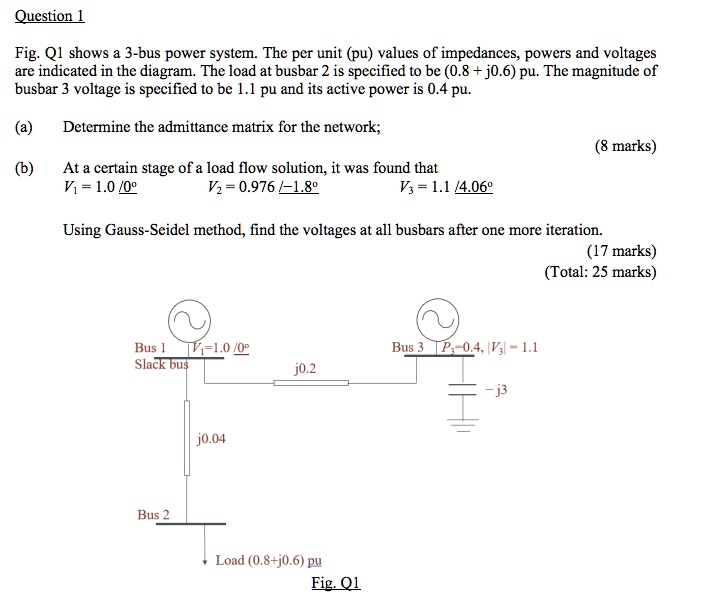 SOLVED: Fig. Q1 shows a 3-bus power system. The per unit (pu) values of impedances, powers, and ...